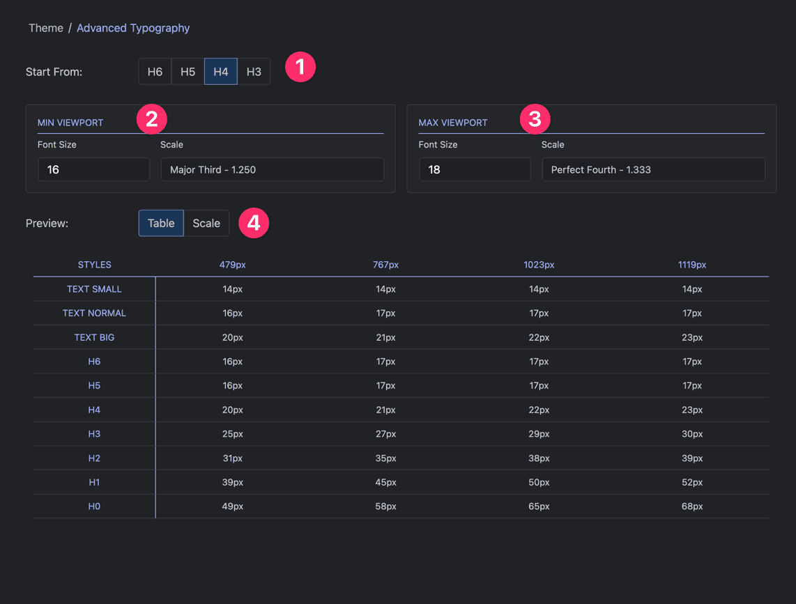 Advanced typography – Headspin UI